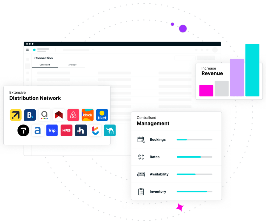 DerbySoft - An Innovative Travel Technology Company