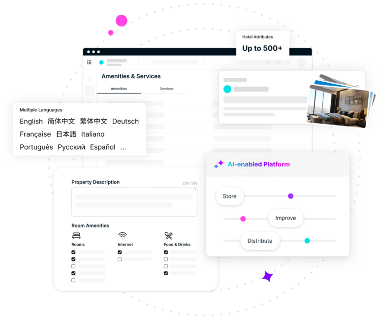 DerbySoft - An Innovative Travel Technology Company