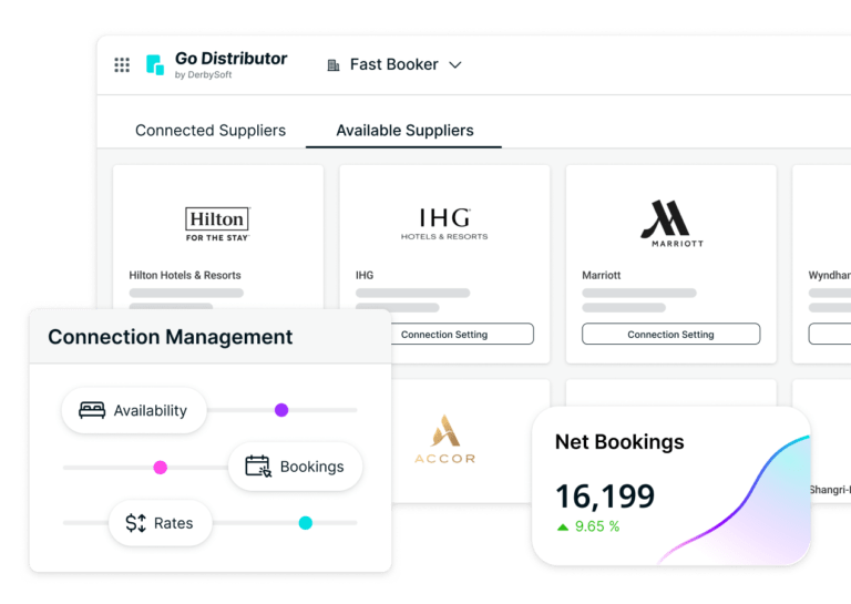 DerbySoft - An Innovative Travel Technology Company