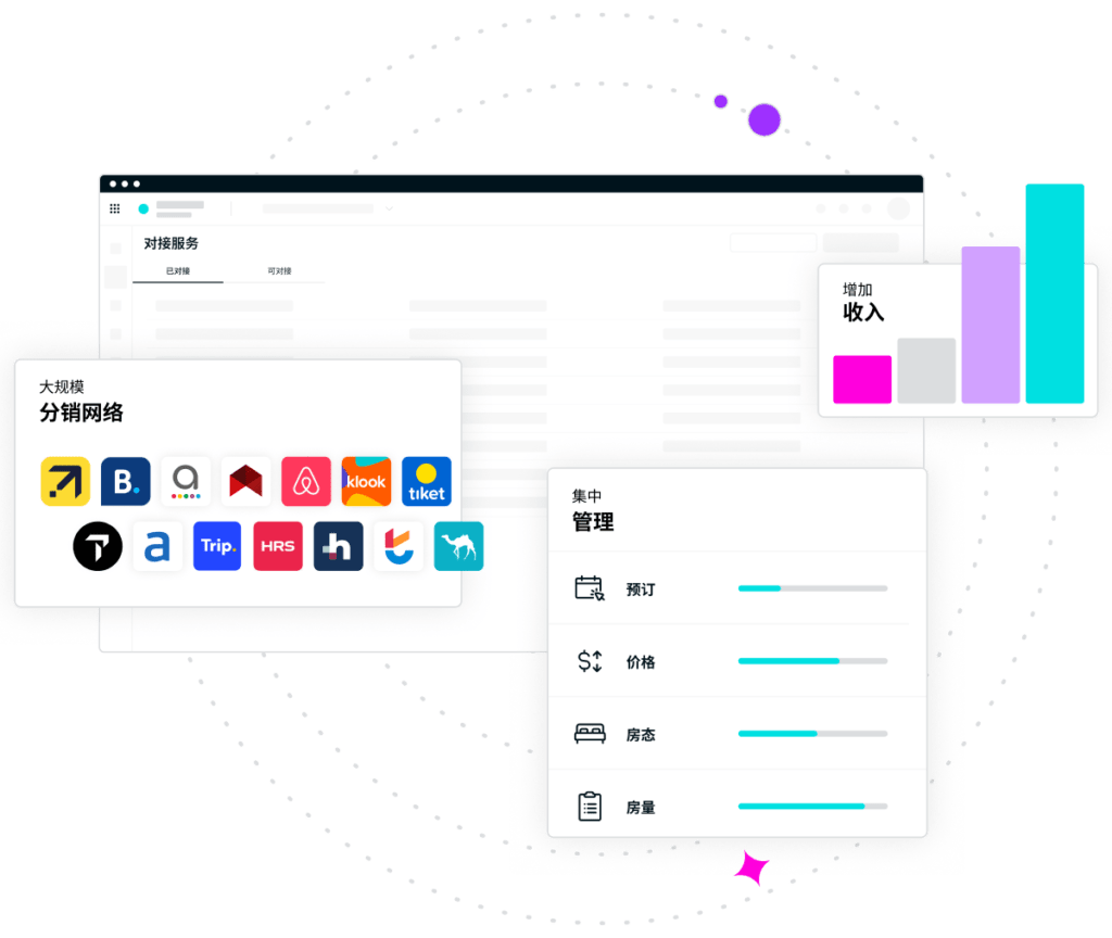 Home - DerbySoft - The Travel Commerce Accelerator
