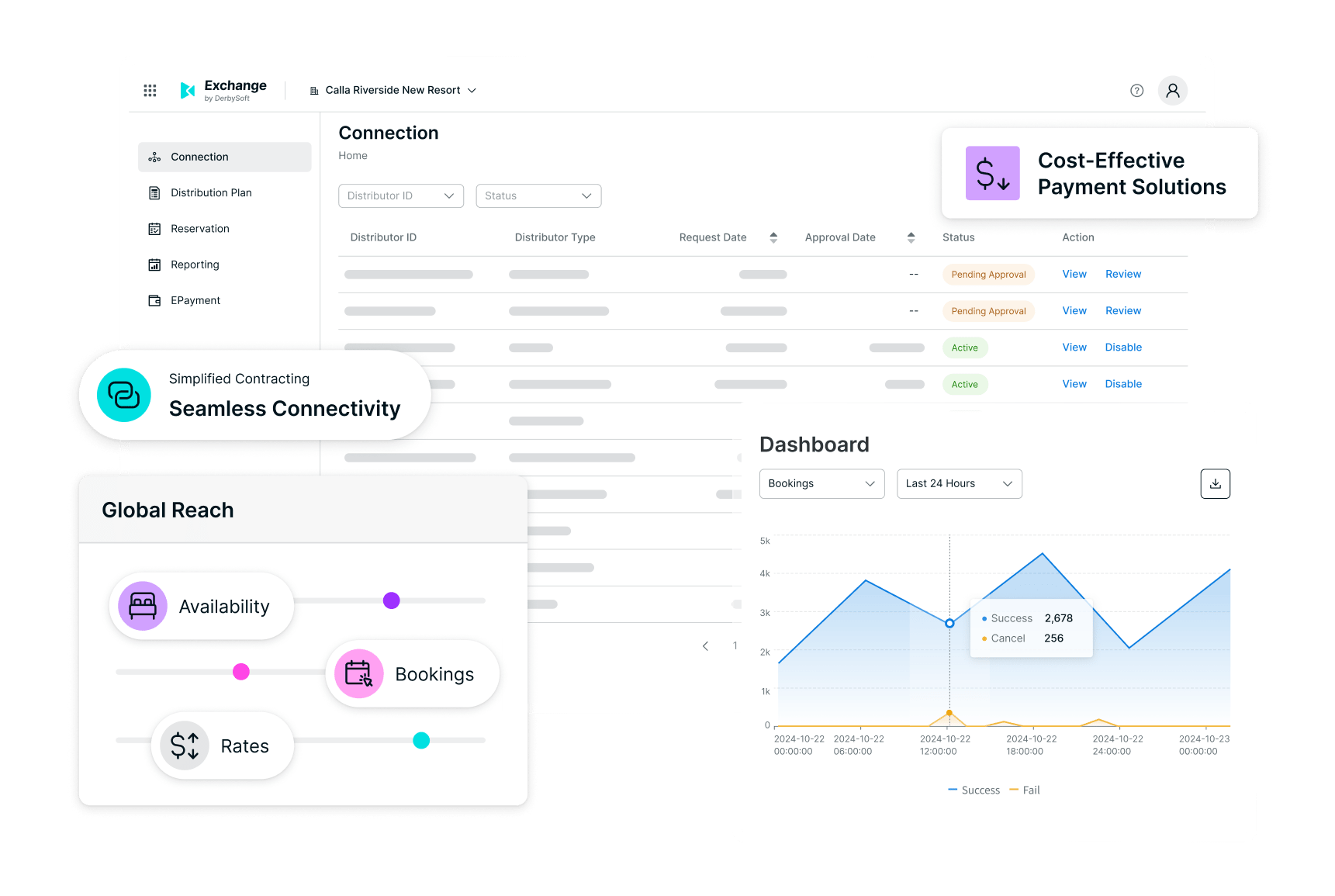 Exchange - DerbySoft - The Travel Commerce Accelerator