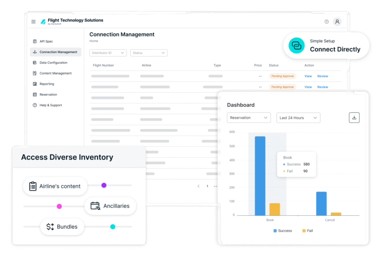 Flight Technology Solutions - DerbySoft - The Travel Commerce Accelerator